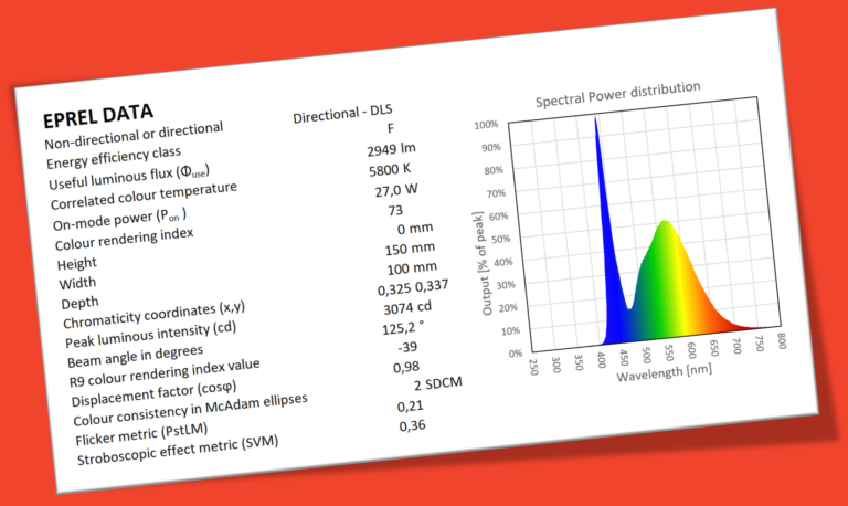 Ready for the EPREL database? - Get all data in one go - Viso Systems