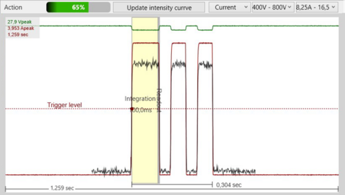 Light measurement - Viso Systems - Light quality control systems