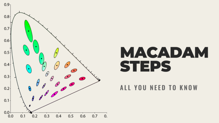 MacAdam steps – all you need to know - Viso Systems